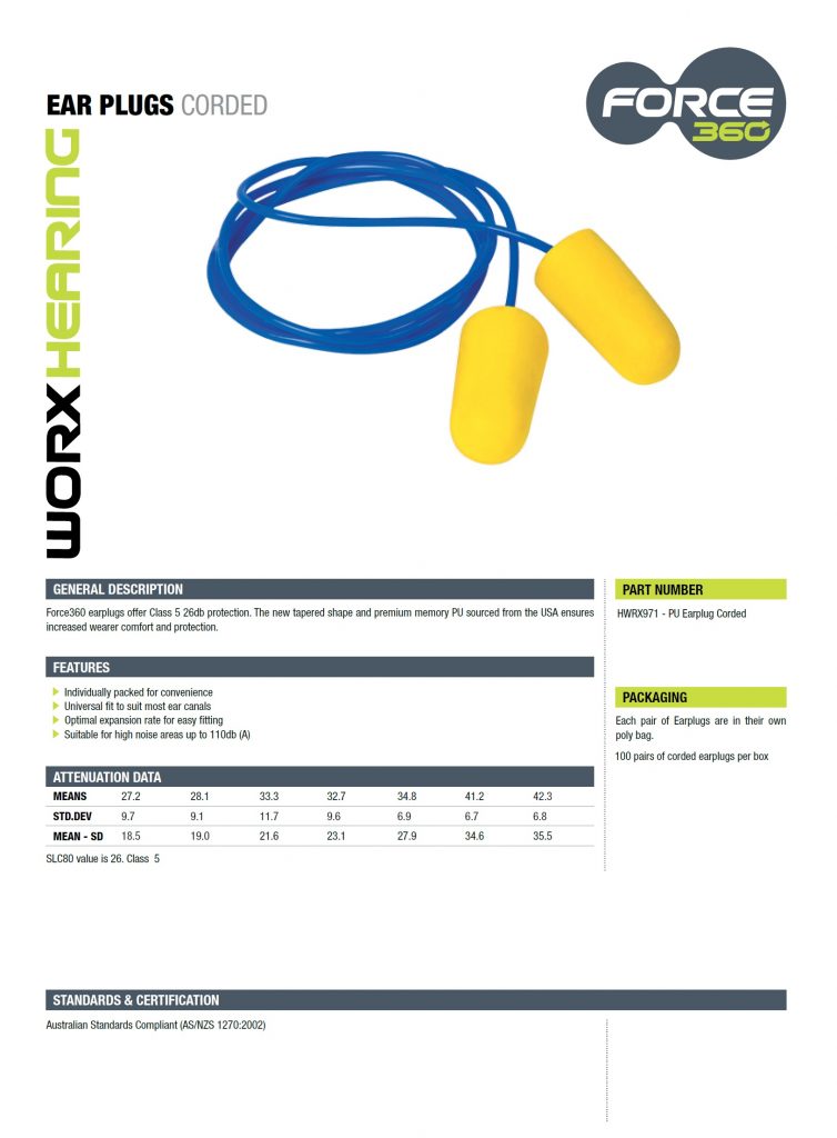 Work Ear Plugs- Disposable- Box of 100- Corded- Class 5 Work Hearing ...