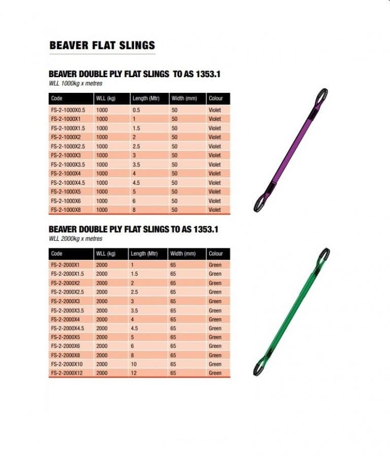 BEAVER DOUBLE PLY FLAT SLINGS- 1-10TON / 0.5-20M – Safe Handling Solutions