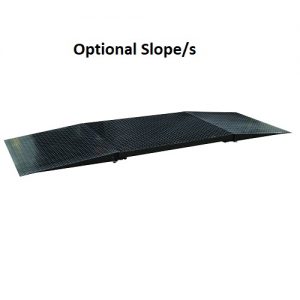 Industrial Floor Scale- Low Profile – Safe Handling Solutions
