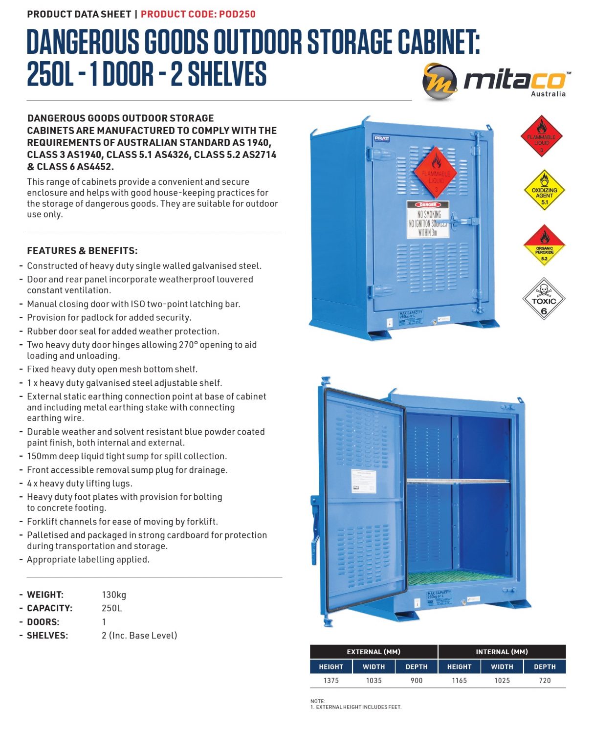 Dangerous Goods Outdoor Storage Cabinet- 250 Litre – Safe Handling ...
