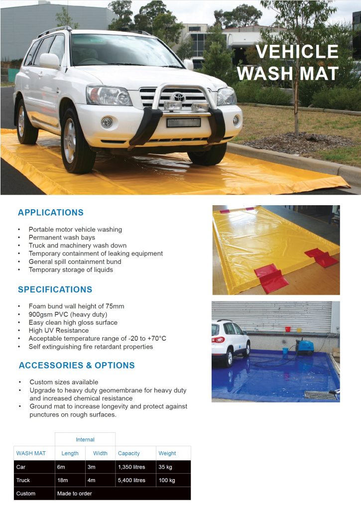 Car Wash Mat- L6m x W3m – Safe Handling Solutions