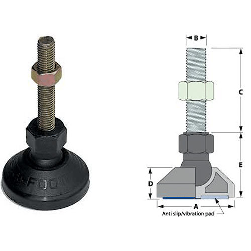 Ball Joint Feet – Safe Handling Solutions