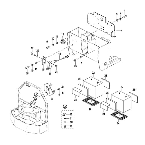 Electrical System – Safe Handling Solutions
